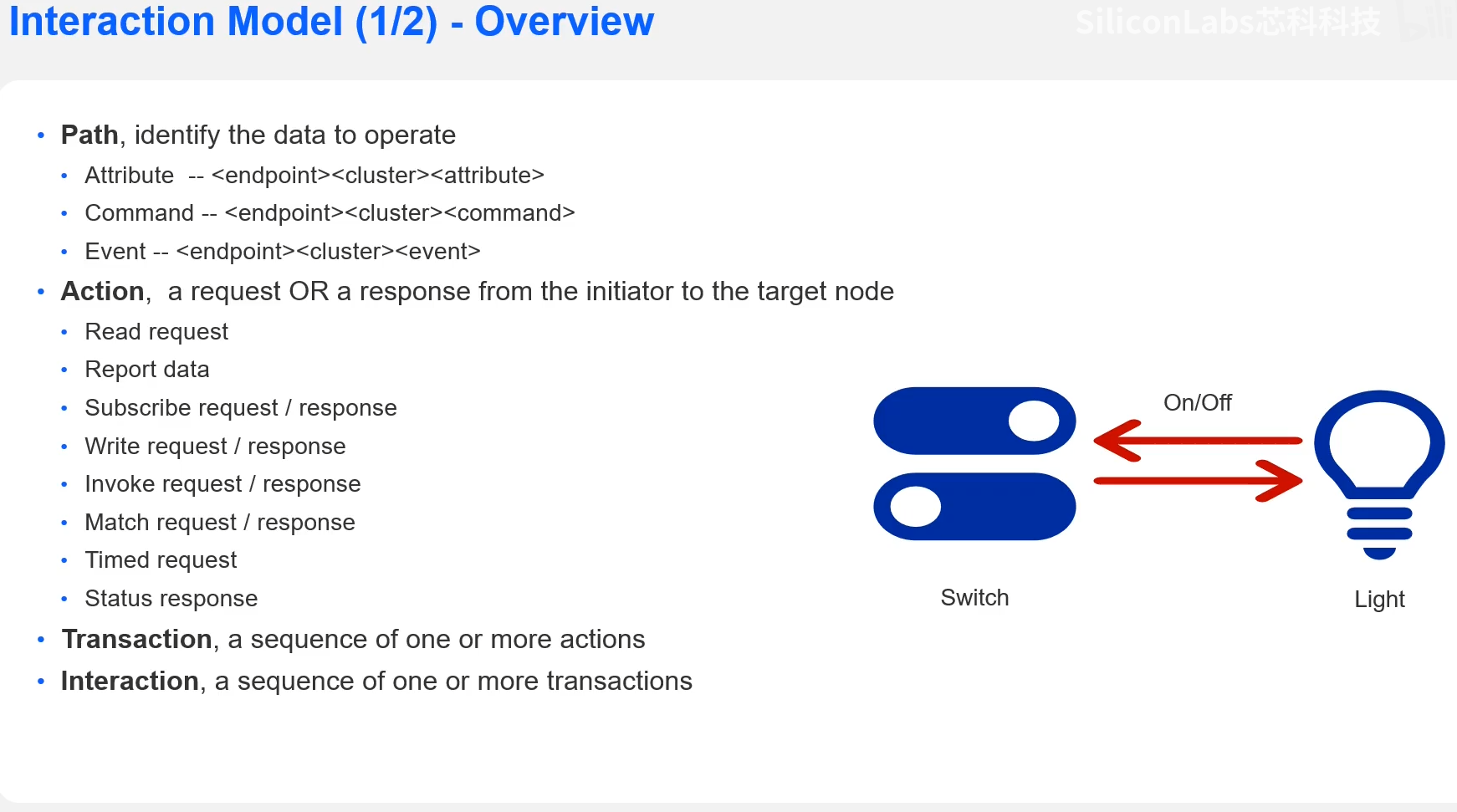 Matter理论教程-通用-1-01：基本概念与关键技术介绍_matter 协议开发-CSDN博客