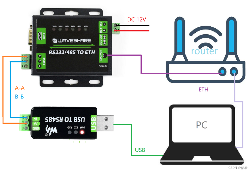 RS232 RS485 TO ETH TCP-Modbus 测试_rs485转tcp原理-CSDN博客