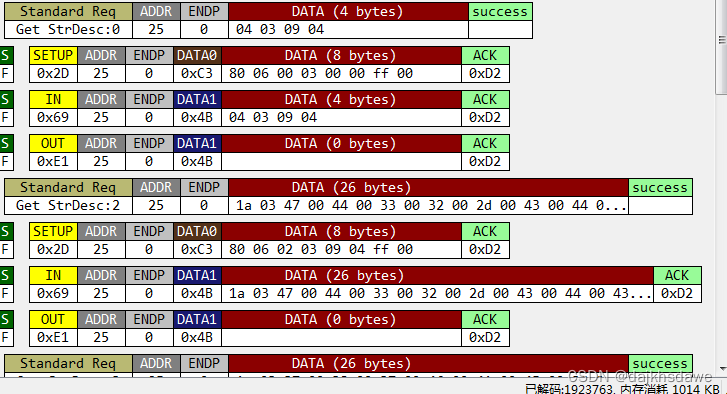 GD32的USB CDC ACM通信数据解析_usb acm-CSDN博客