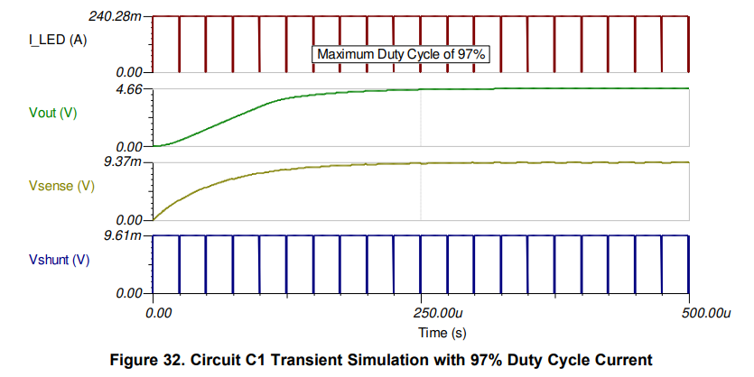 Current Sense Amplifiers_an engineer鈥檚 guide to current sensing-CSDN博客