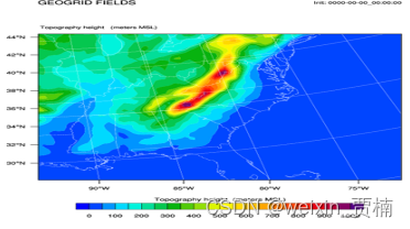（WRF-UCM）高精度城市化气象动力模拟技术_wrf耦合ucm-CSDN博客