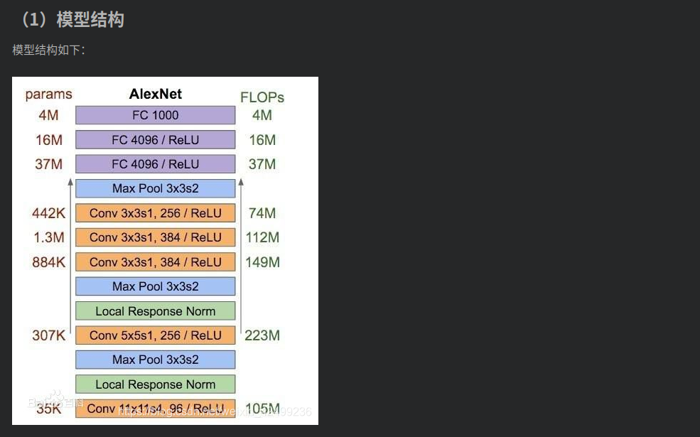 【程序】使用keras实现以下模型：LeNet5、AlexNet、VggNet19、ResNet34_用tensorflow中keras写一个34层的resnet模型-CSDN博客