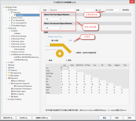 AD19-PCB常用规则设置_ad规则元件布置-CSDN博客