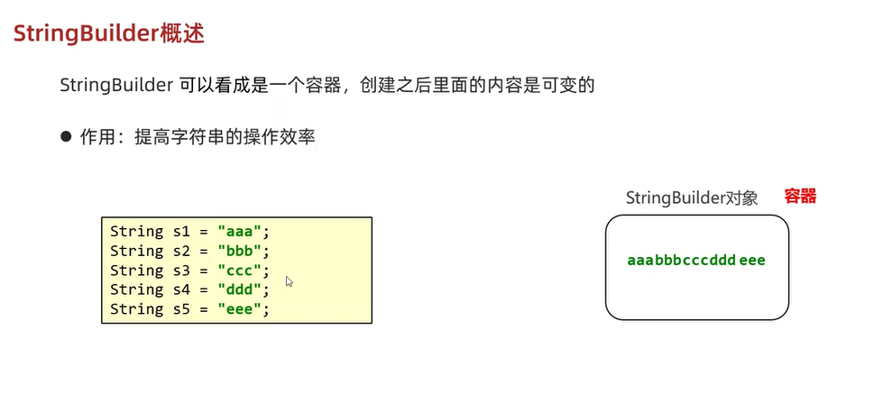 Java学习第九天笔记 字符串190 Stringbuilder Csdn博客