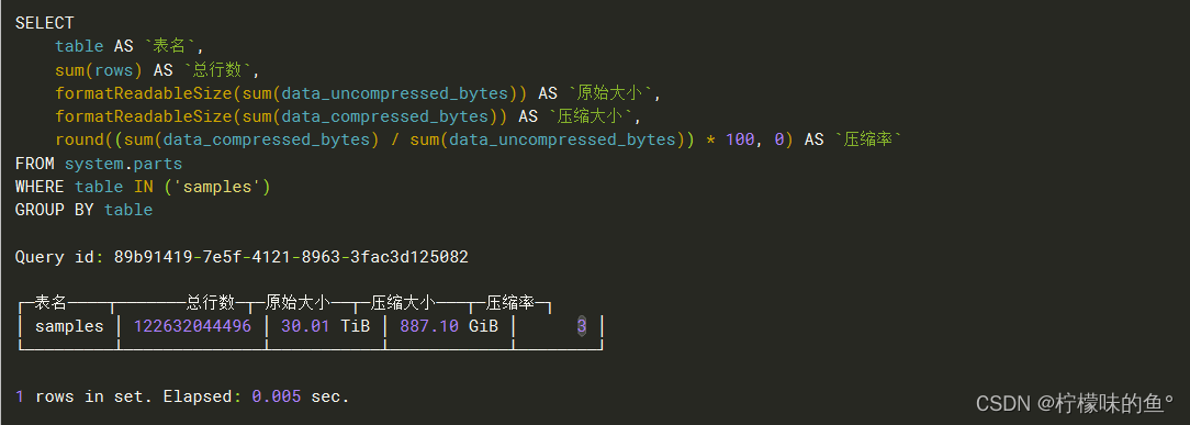 ClickHouse实战Prometheus远程存储（Prometheus Store ClickHouse）_prometheus clickhouse-CSDN博客
