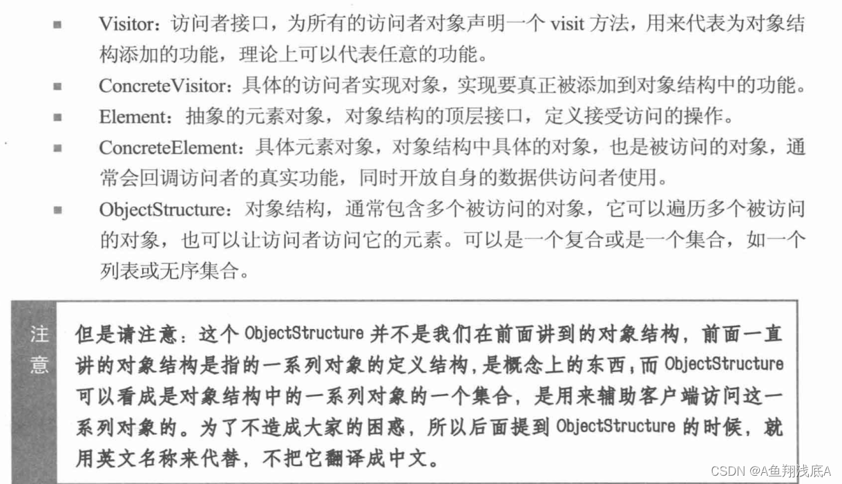 C 设计模式 访问者模式 C 访问者模式 Csdn博客