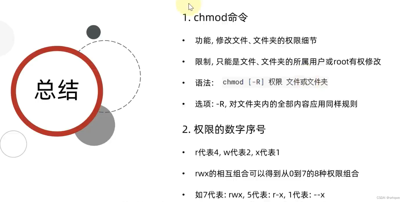 Linux 命令chmod修改文件、文件夹权限详解。linux Chmod 751 Csdn博客 