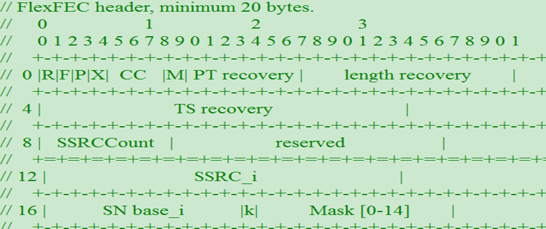 简述WebRTC的FlexFEC实现-CSDN博客