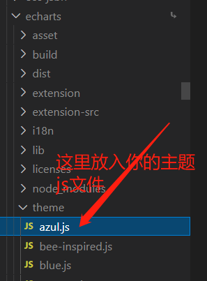 vue2和vue3中echarts主题的引入_echartstheme.js-CSDN博客