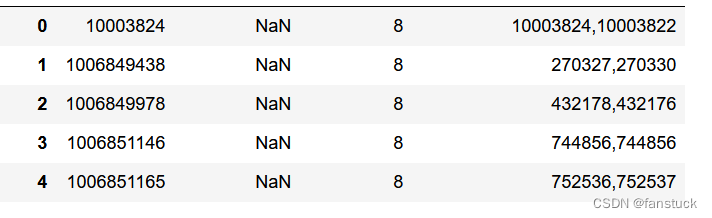 一文速学二十二 数据分析之pandas实现一列切分为多列pandas 一列变多列 Csdn博客