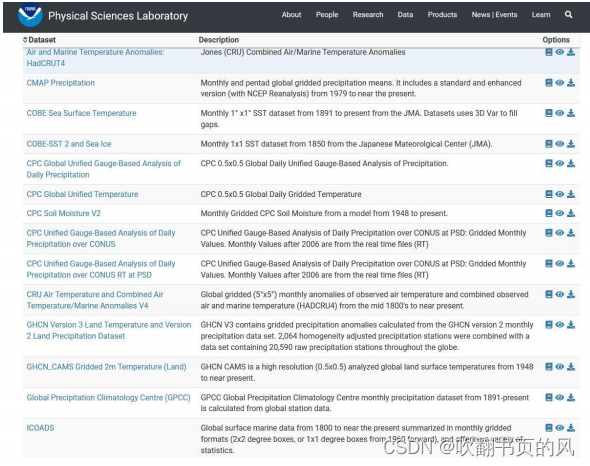 大气科学众多数据如何选择？如何应用？常见大气科学数据介绍、数据特点、应用选择及处理方法_ncep-doe-CSDN博客