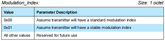 BLE DTM by HCI_hci raw data-CSDN博客