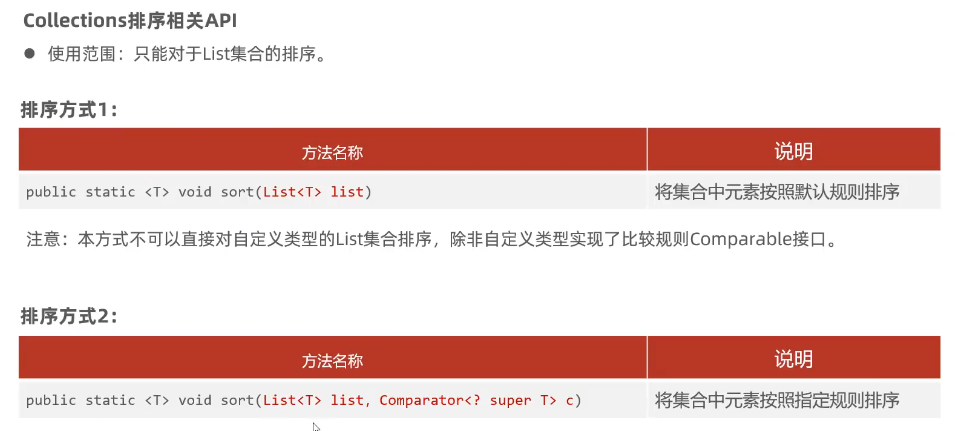 JavaSEProMax(6)Set、Collections、Map-CSDN博客