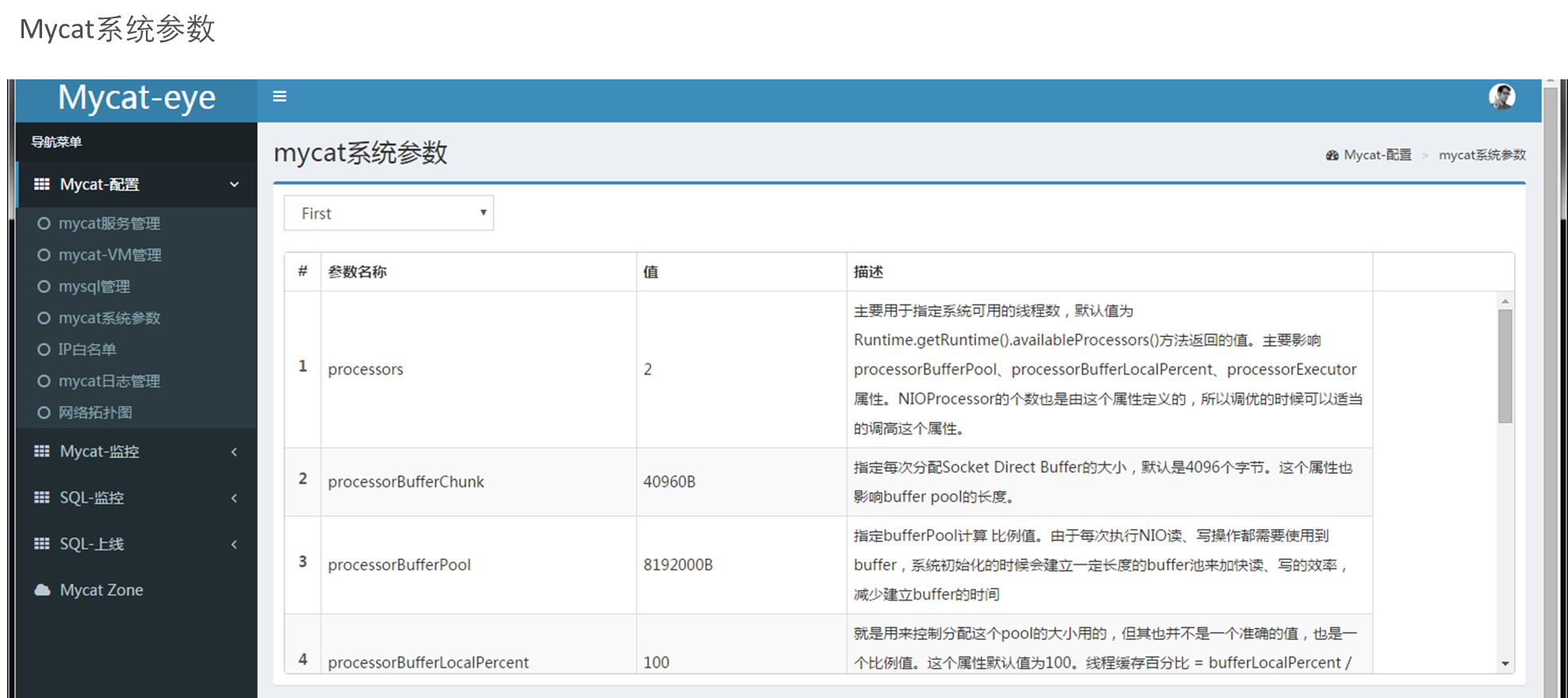 Mycat读写分离监控_读写分离同步监控-CSDN博客