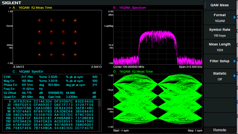 EVM 是什么？ 怎么测？-CSDN博客