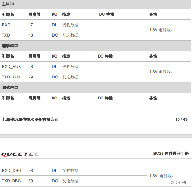 BC26开发板-CSDN博客