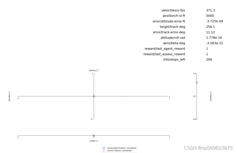 Gym-JSBSim仿真飞行构建：在Windows环境下构造并调试“Hello World”场景_jsbsim教程-CSDN博客