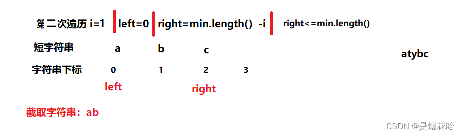 【算法刷题题解】查找两个字符串中的最长子字符串（双指针法）如何去掉两个字符串中的最长相同字符串 Csdn博客