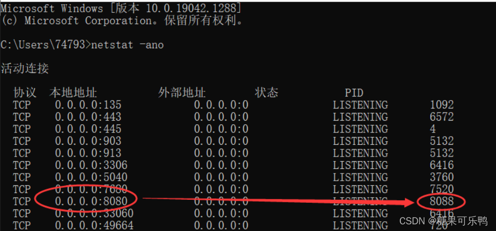 address localhost:xxxx is already in use（端口被占用）_address localhost:1100 is already in use-CSDN博客