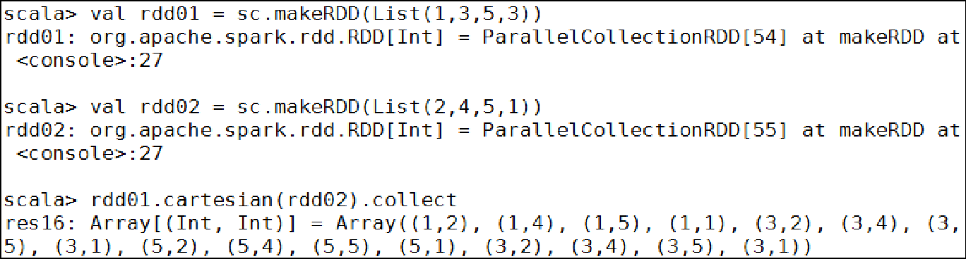 学习笔记Spark（四）—— Spark编程基础（创建RDD、RDD算子、文件读取与存储）_根据前面得到的rdd bigdata及math,取出总成绩排名前5的学生成绩信息。通过sortby ...
