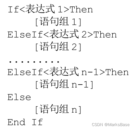 VB6.0使用MsChart和MSFlexGrid总结_msflexgrid1使用方法-CSDN博客