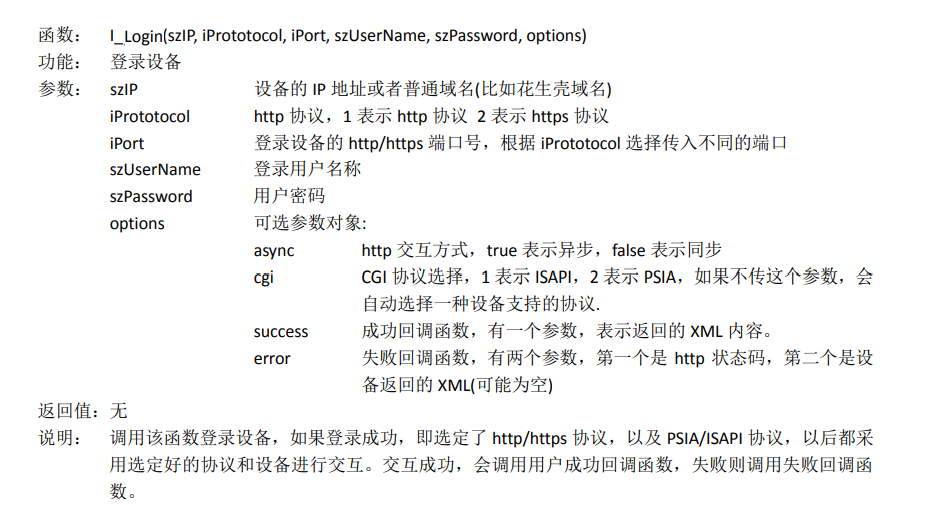 海康web3.2无插件开发指北_webvideoctrl-CSDN博客