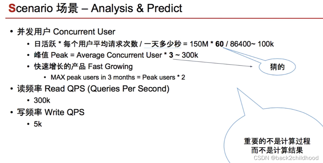系统设计解题思路----4S分析法_4s schema-CSDN博客