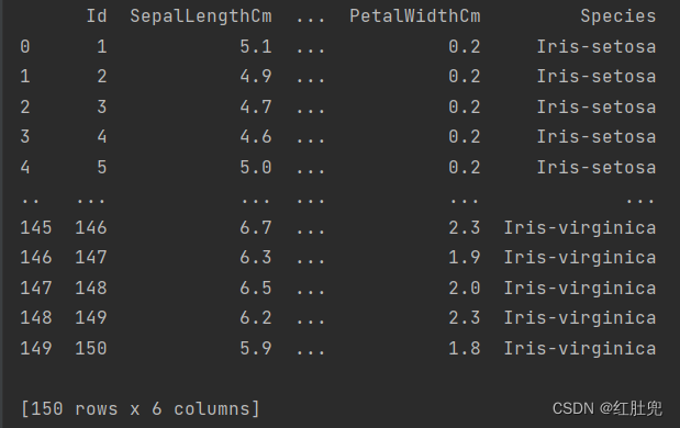 NNDL 实验二 pytorch入门——张量_pytorch输出张量每一维度-CSDN博客