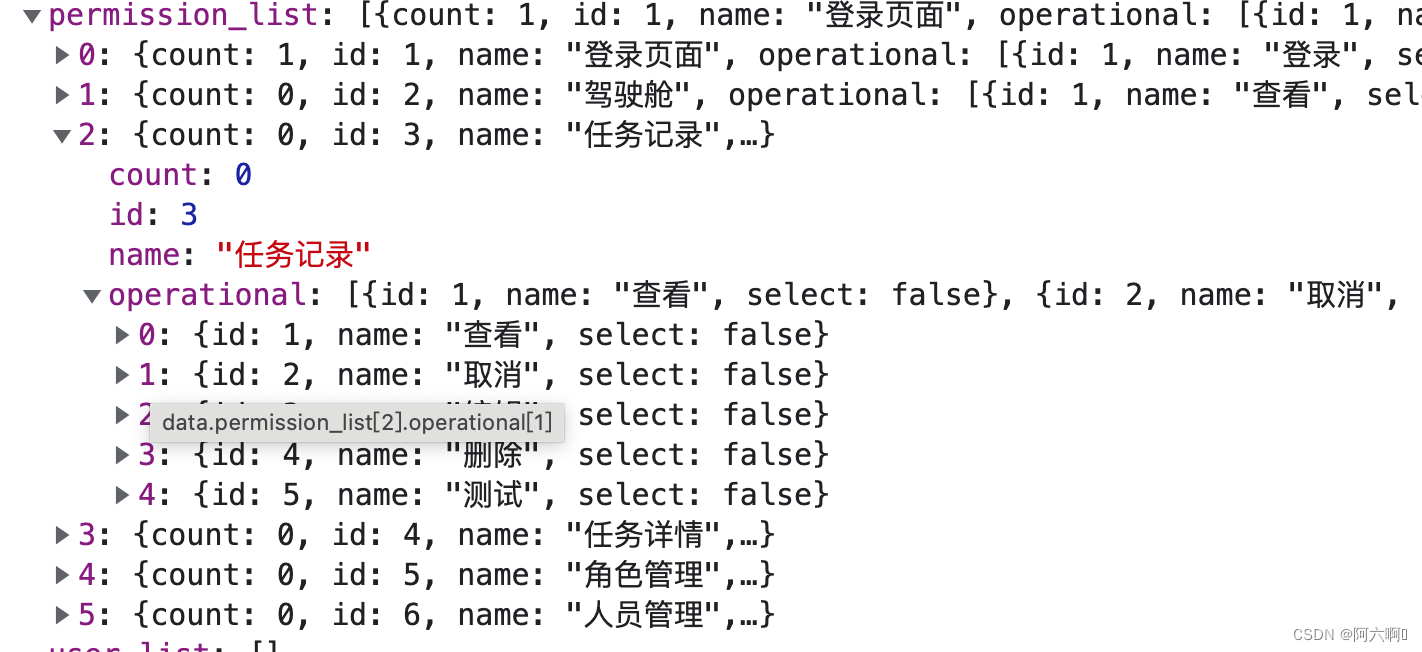 Vue 实现权限控制 动态路由 按钮控制vue动态路由实现权限控制 Csdn博客