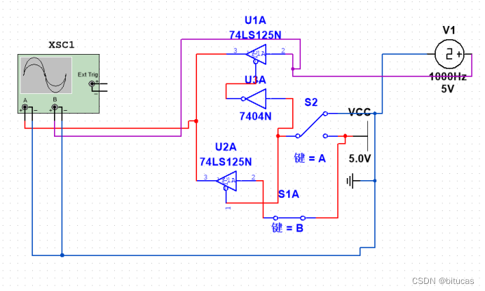 数字电子技术基础实验一 用ttl三态门74ls125实现二路信号分时传送的总线 Csdn博客