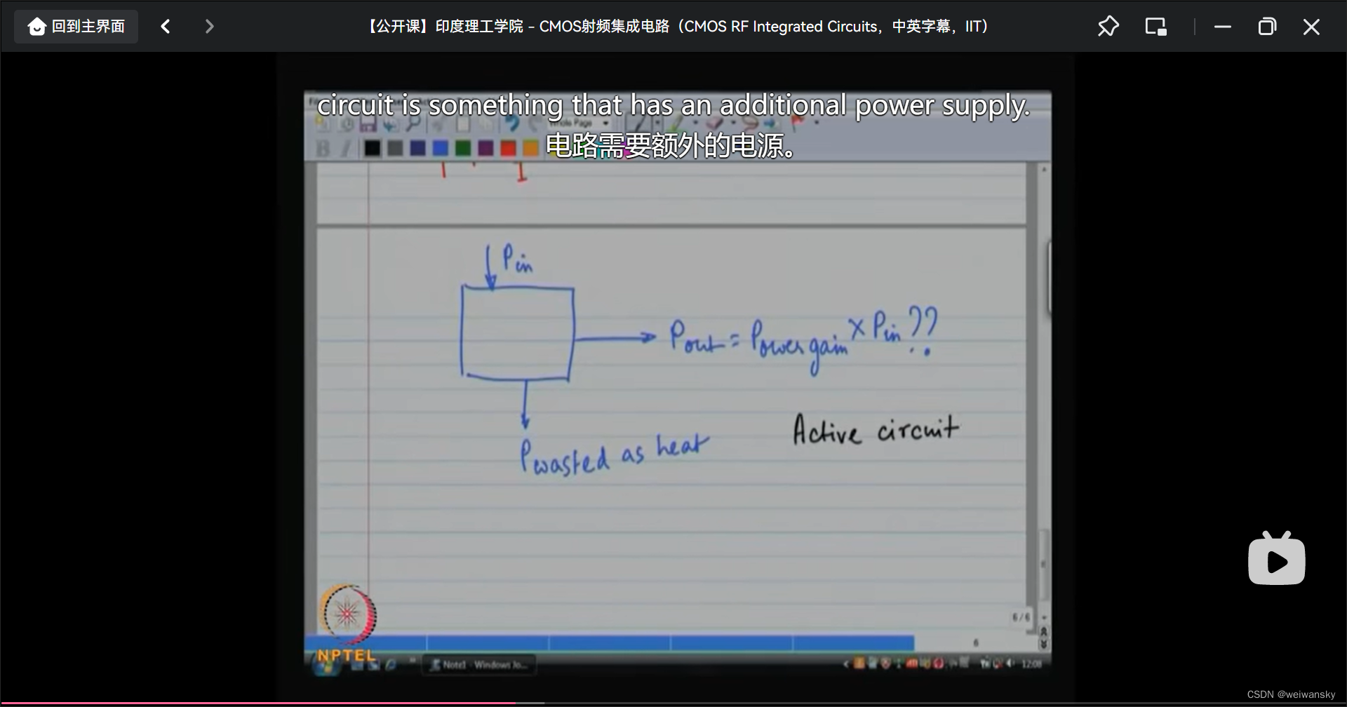 【公开课】印度理工学院 - CMOS射频集成电路（L3）课堂笔记-CSDN博客