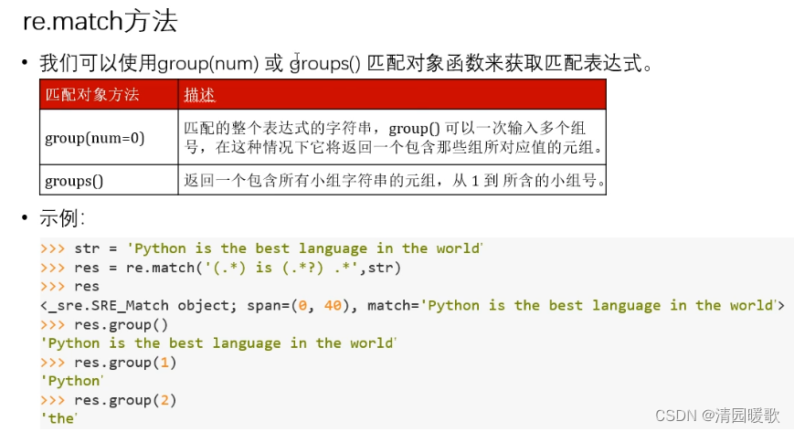 Python——正则、转义、re、匹配、贪婪和非贪婪（day13）_python re 非贪婪-CSDN博客