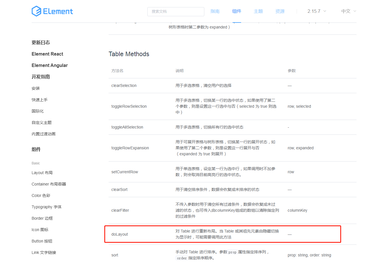 elementUI el-table固定列覆盖滚动条问题_滚动条滚动时覆盖了table的表头-CSDN博客