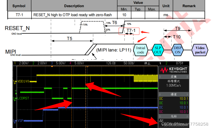LCD基础时序介绍_iovcc-CSDN博客