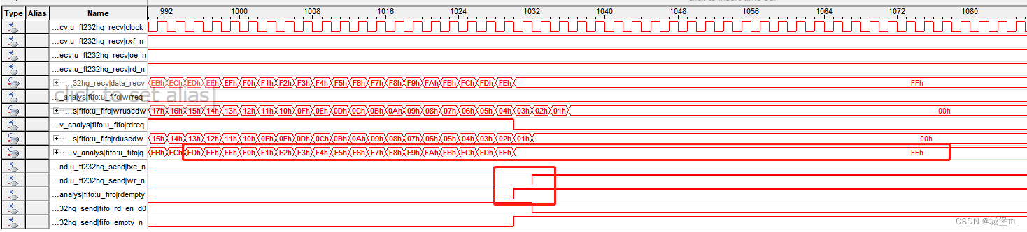 FT232HQ介绍与应用（Verilog实现）-CSDN博客