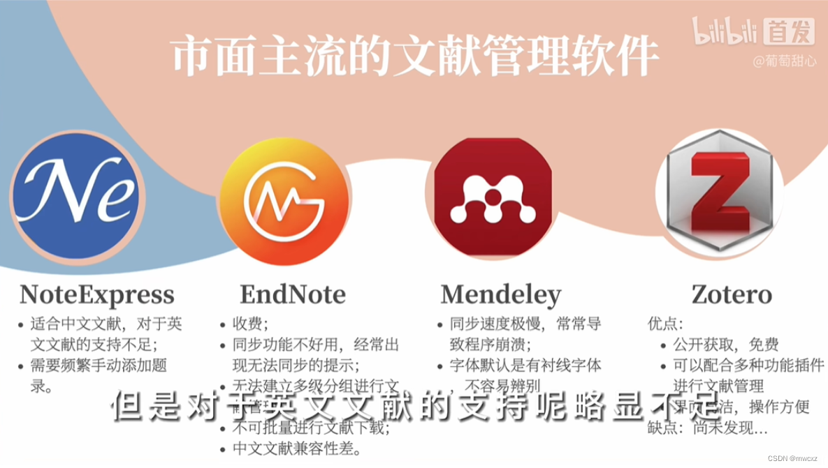 研究生文献阅读及笔记整理_zotero知网只能保存网页-CSDN博客