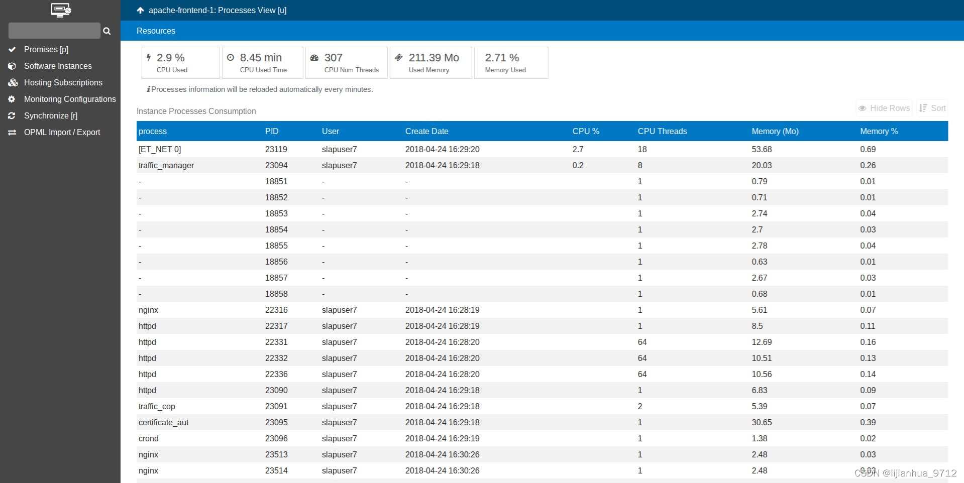 erp5 企业开源私有云管理平台-CSDN博客