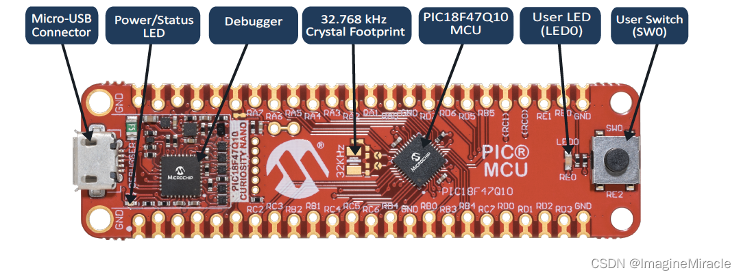 PIC18F47Q10 Curiosity Nano Kit 点亮第一个 LED_mcc content manager-CSDN博客