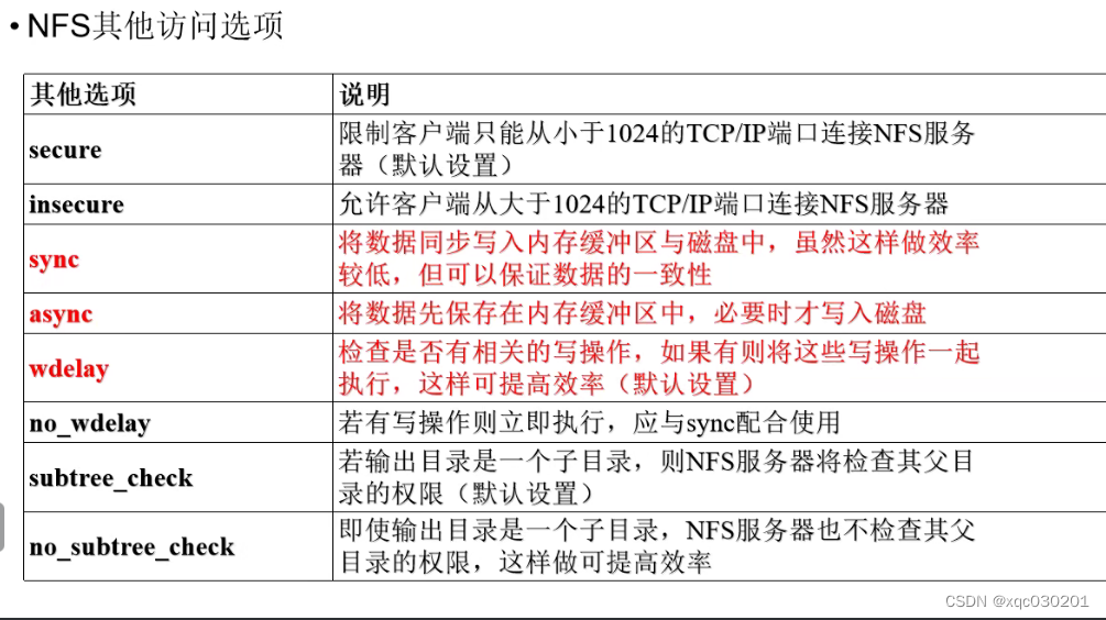nfs服务_nfs挂载权限设置-CSDN博客