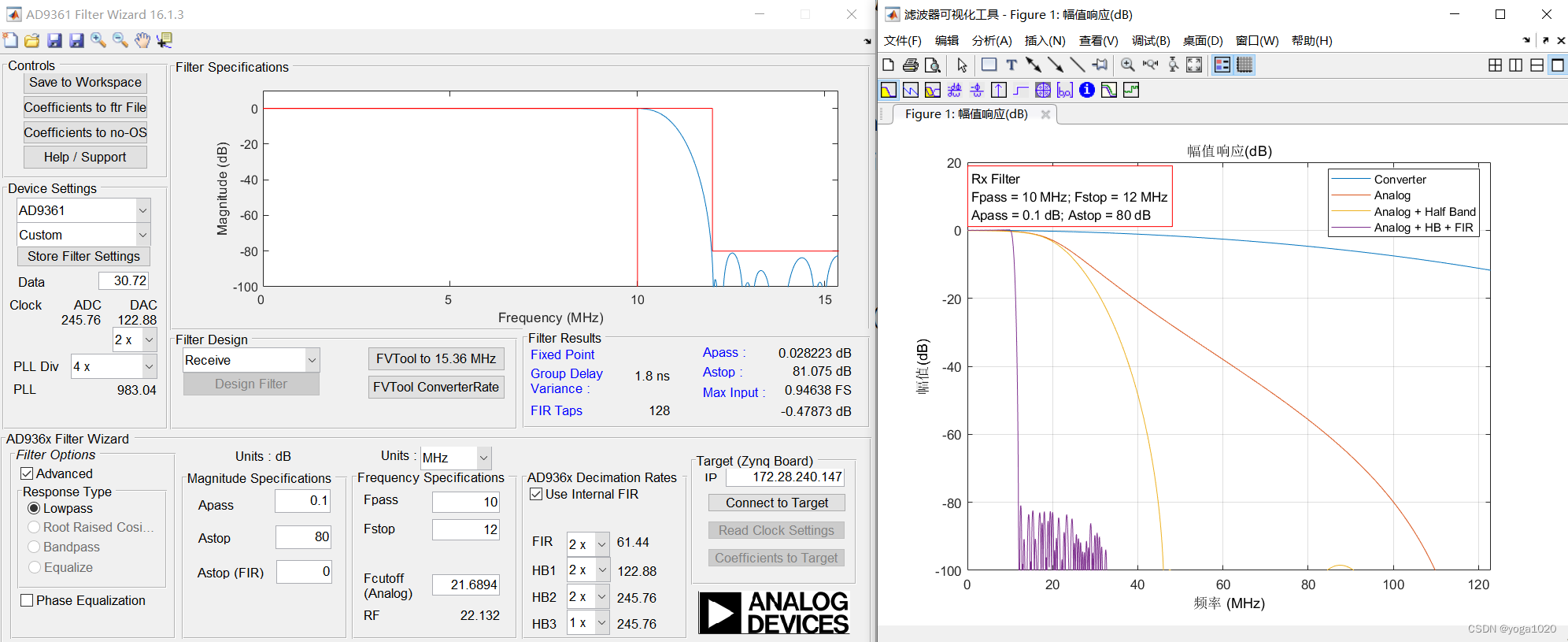 AD-FMCOMMS3 使用matlab+Linux/No-OS传输QPSK信号_no-os测试 ad9361-CSDN博客