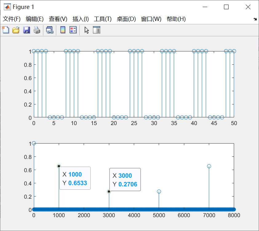 matlab Square函数不能正确产生50%方波问题_matlab中square函数用不了-CSDN博客