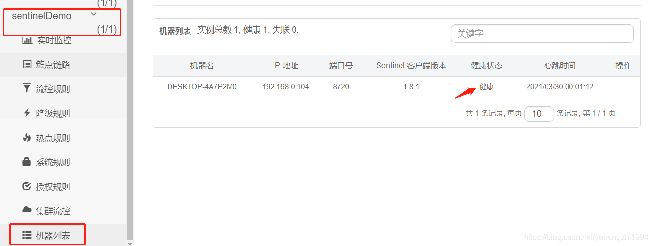 【微服务sentinel】 控制台 dashboard 安装部署_-dcsp.sentinel.dashboard.server-CSDN博客