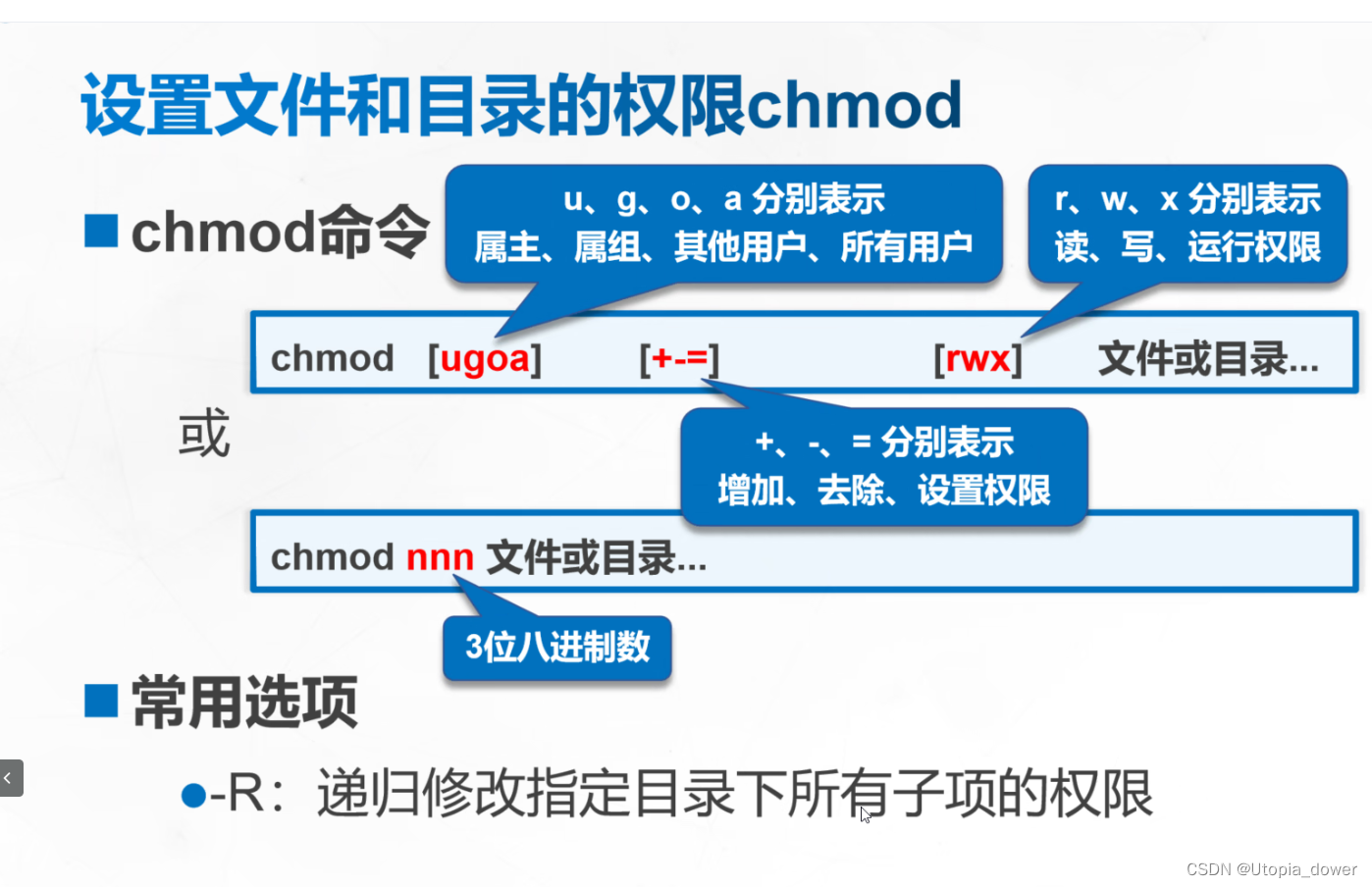 账号和权限管理-CSDN博客