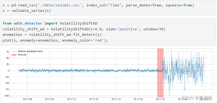 ADTK 检测器(detector)方法汇总-CSDN博客