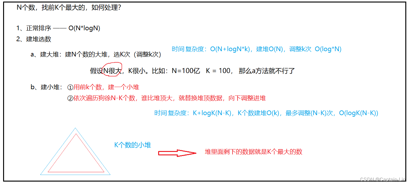 【数据结构初阶】用堆解决TOP-K问题_堆排序解决topk问题-CSDN博客