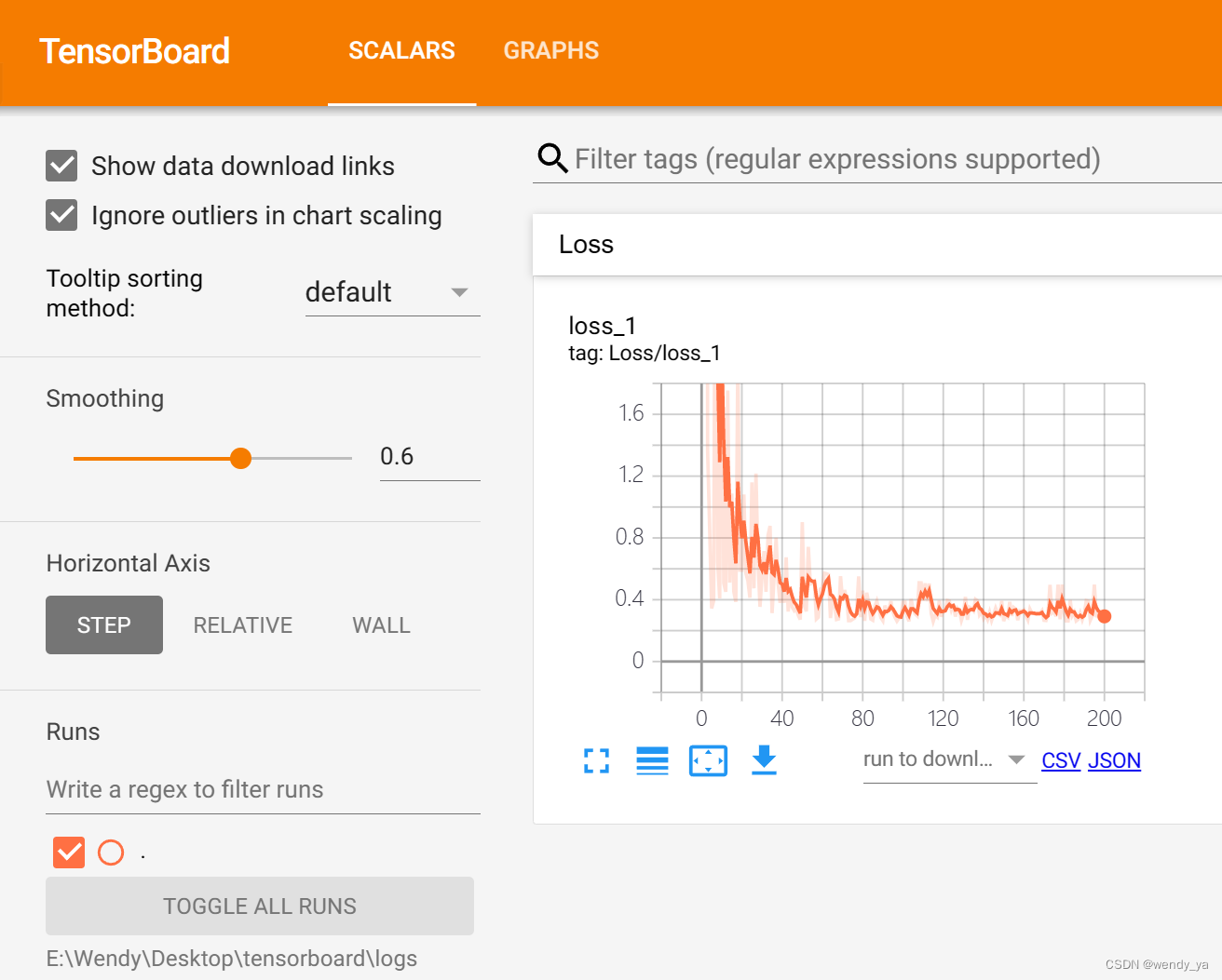 Tensorflow可视化工具库tensorboard使用方法详解 Tensorboard 功能 详解 Csdn博客