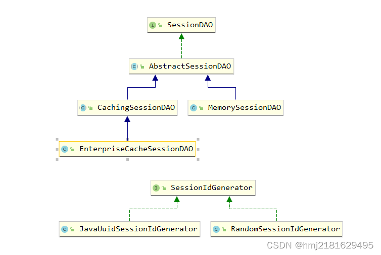 shiro的缓存及session_shiro session-CSDN博客