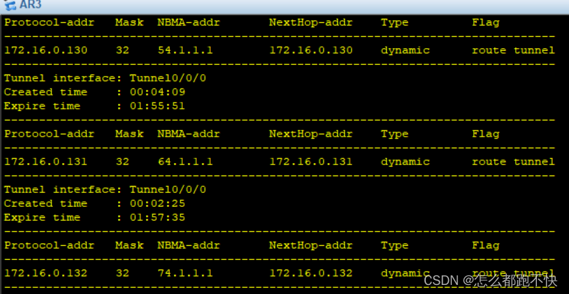 OSPF综合实验-CSDN博客