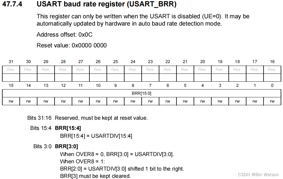 USART发送与接收_usart接收数据并提取-CSDN博客
