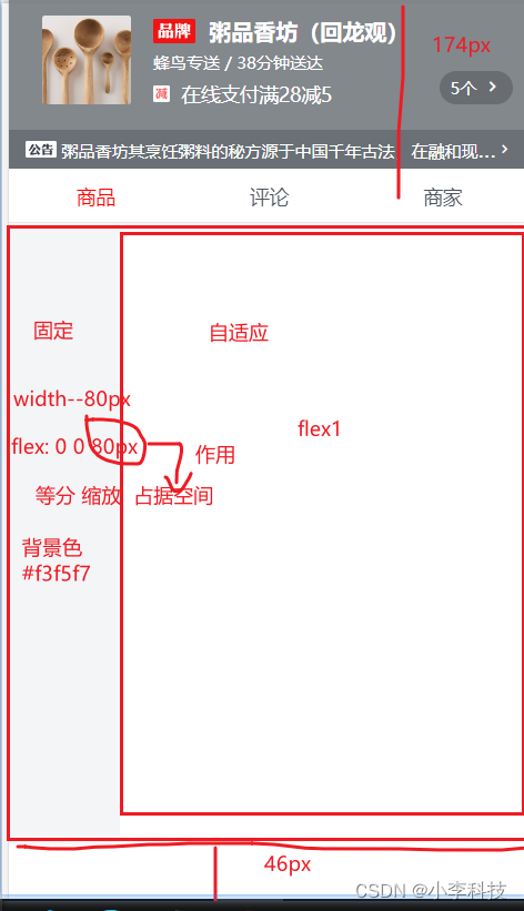 Vue组件 商品列表页面vue商品分类列表页面 Csdn博客